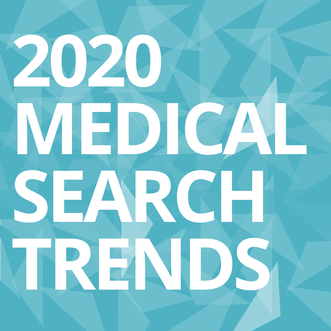2020 Medical Search Trends: Medical Searches Met and Exceeded Pre-COVID ...