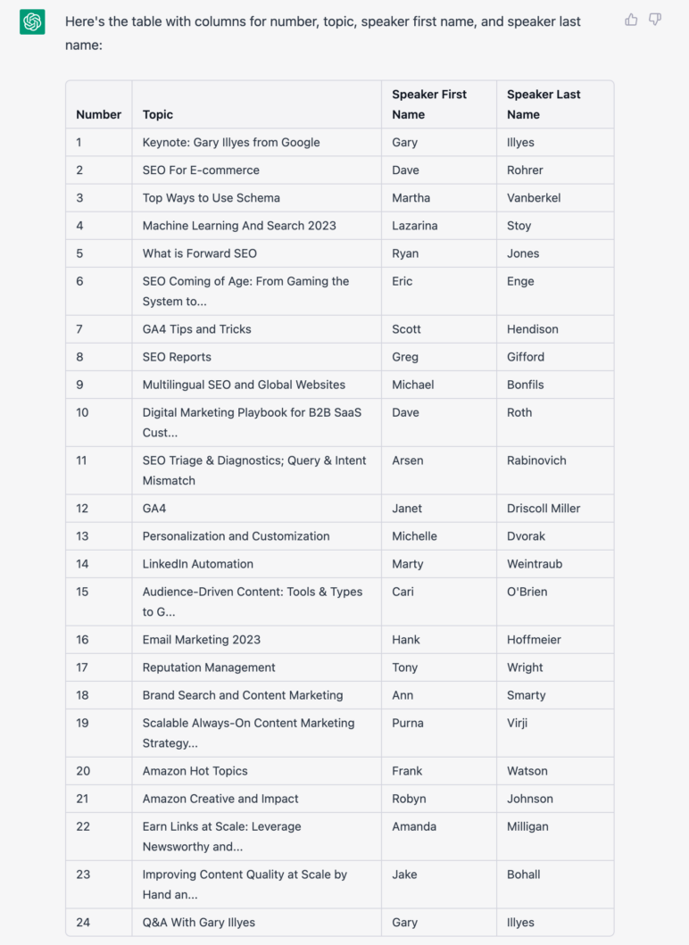 ChatGPT: Data Mining and SEO With OpenAI and Bing